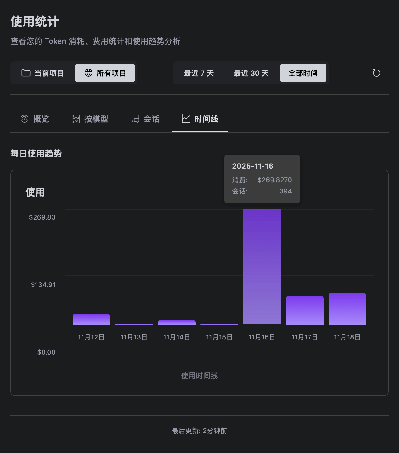 GitHub - my-copilot-pro/claude-code-cn: Gorgeous Claude Code Extend for VS Code.